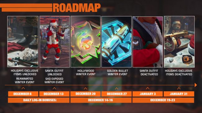 Roadmap eventi TD2 aggiornata | The Division Dark Zone - Community Italiana