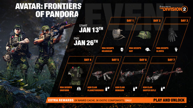 Crossover event – Avatar: Frontiers of Pandora X The Division 2 | The ...